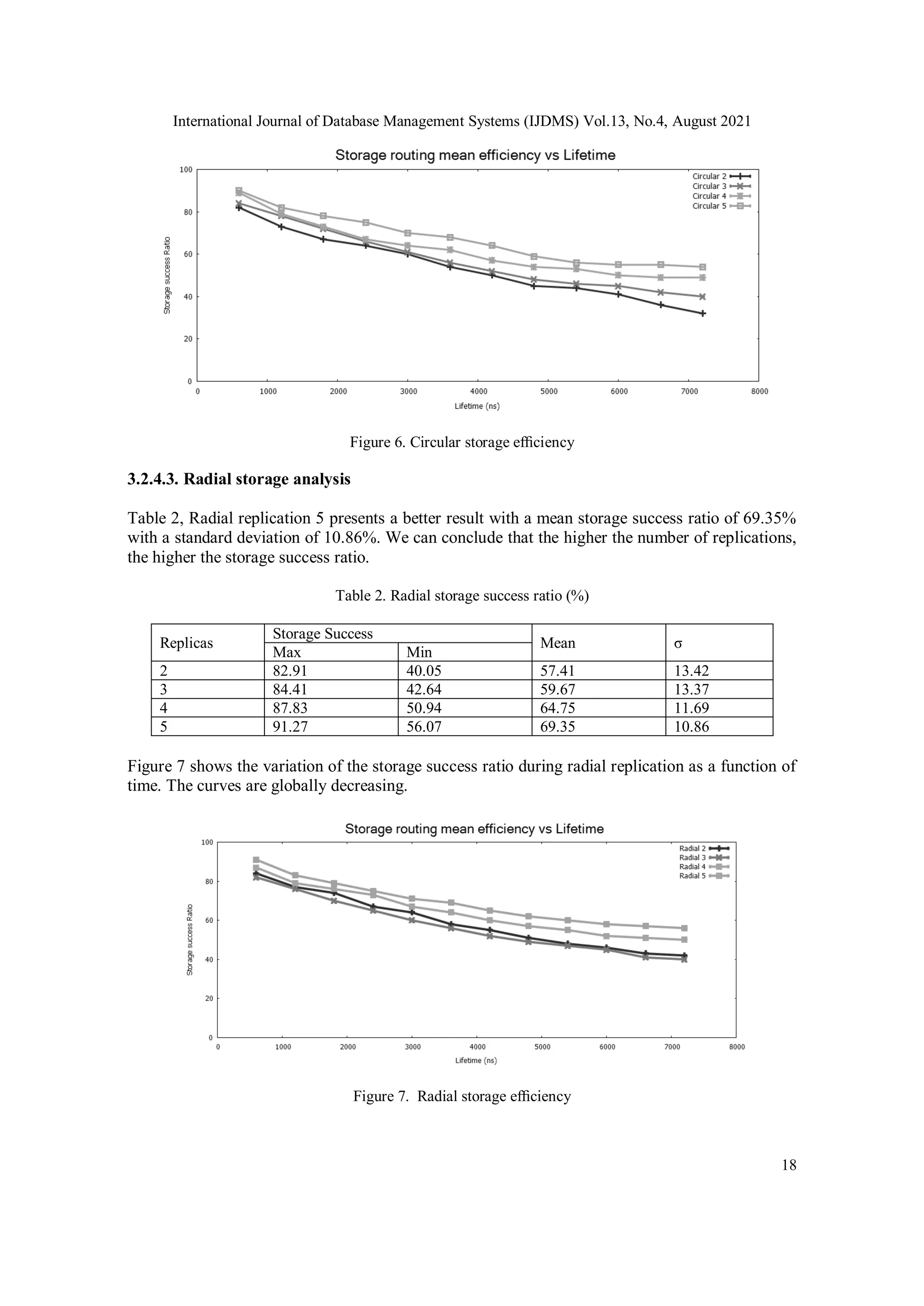 Map Reduce Based On Cloak Dht Data Replication Evaluation Pdf