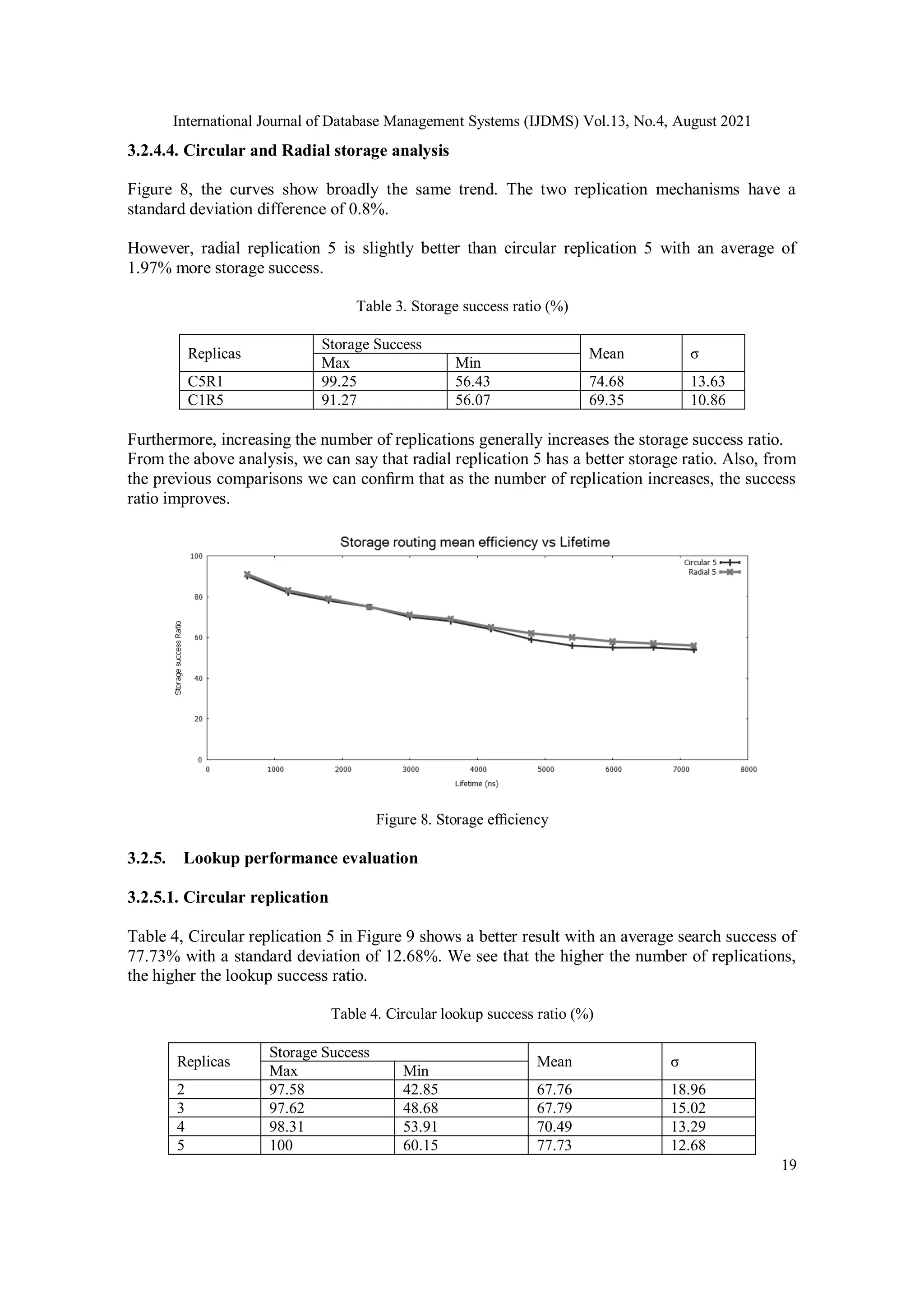 Map Reduce based on Cloak DHT Data Replication Evaluation | PDF