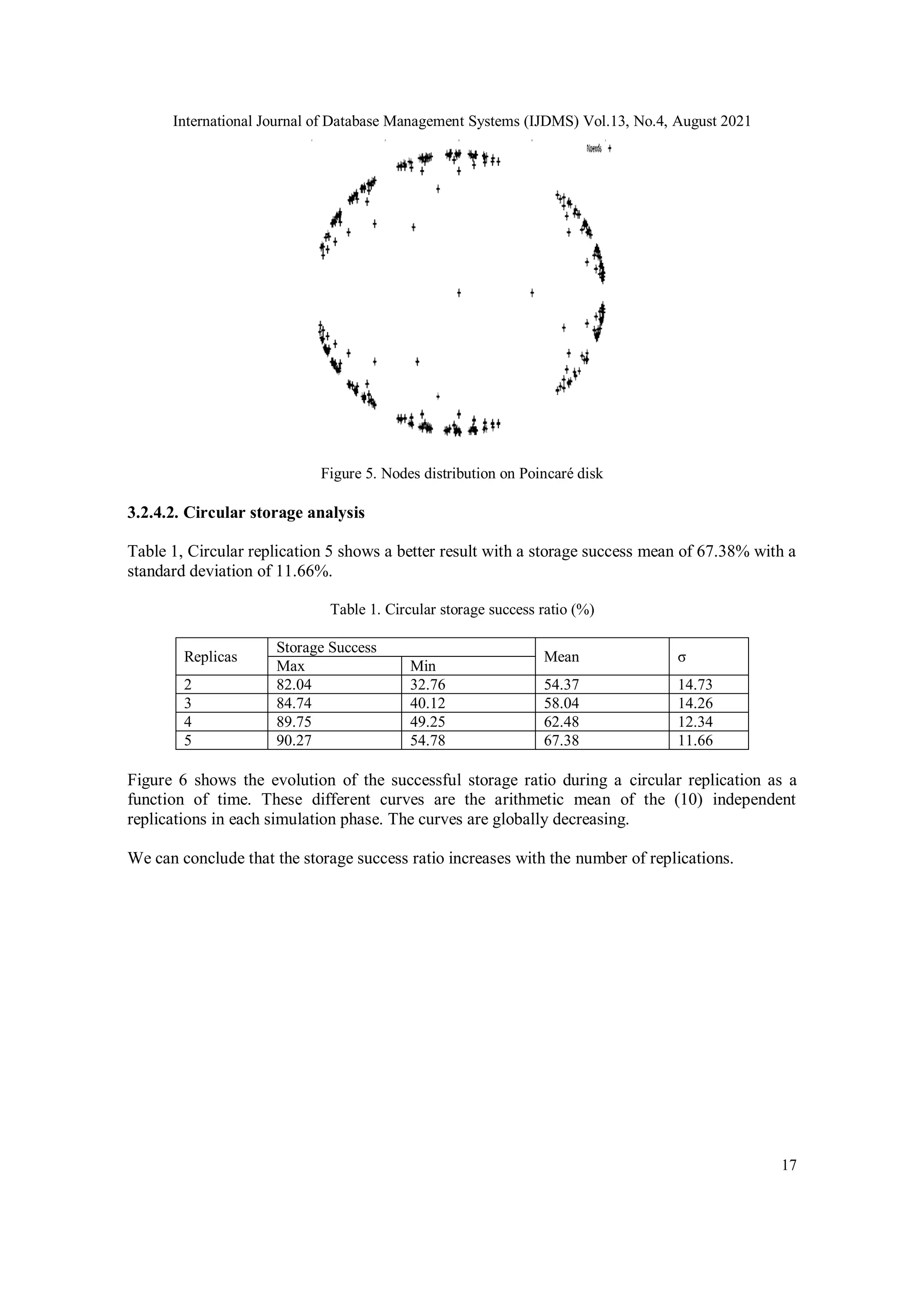 Map Reduce based on Cloak DHT Data Replication Evaluation | PDF
