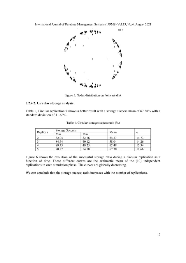 Map Reduce based on Cloak DHT Data Replication Evaluation | PDF