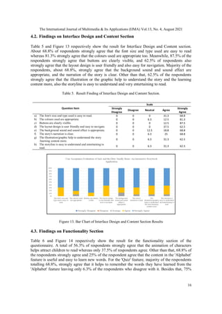 DEVELOPING AN INTERACTIVE STORYBOOK APPLICATION ‘JACK AND THE DIRTY ...