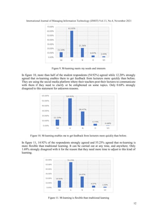 ASSESSMENT ON LSPU-SPCC STUDENTS’ READINESS TOWARDS M-LEARNING | PDF