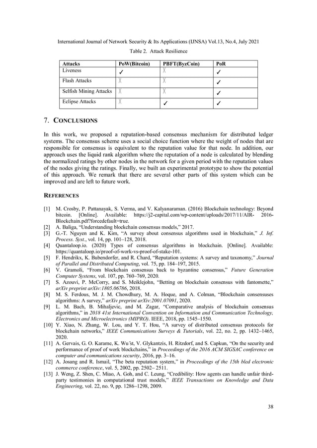 PROOF-OF-REPUTATION: AN ALTERNATIVE CONSENSUS MECHANISM FOR BLOCKCHAIN SYSTEMS | PDF
