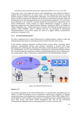 CRITICAL INFRASTRUCTURE CYBERSECURITY CHALLENGES: IOT IN PERSPECTIVE | PDF | Internet of Things ...