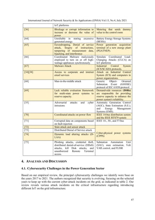 CRITICAL INFRASTRUCTURE CYBERSECURITY CHALLENGES: IOT IN PERSPECTIVE | PDF | Internet of Things ...