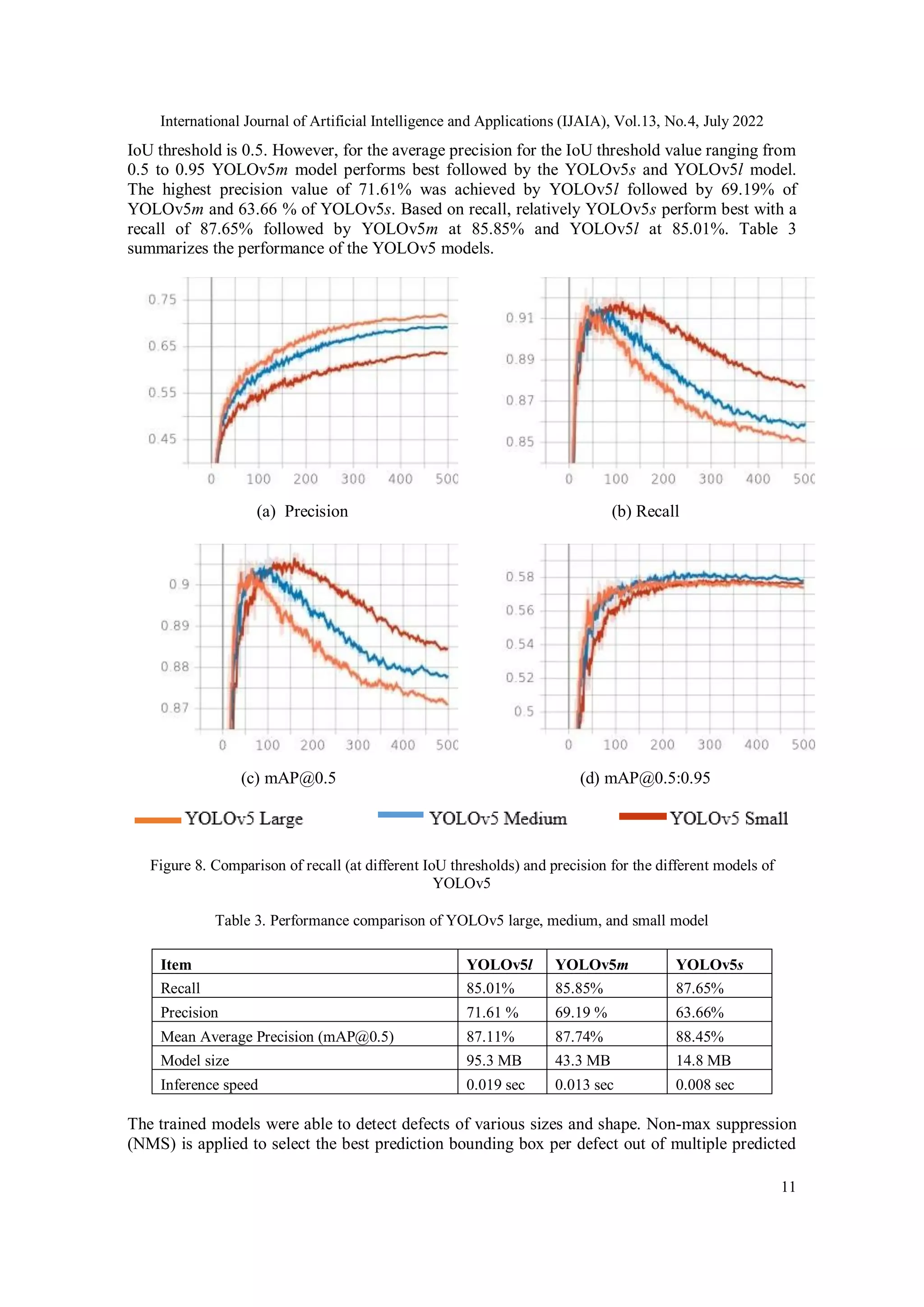 A DEEP LEARNING APPROACH FOR DEFECT DETECTION AND SEGMENTATION IN X-RAY ...