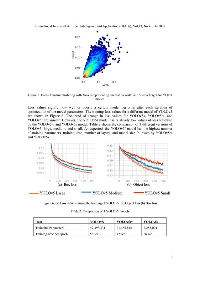 A DEEP LEARNING APPROACH FOR DEFECT DETECTION AND SEGMENTATION IN X-RAY ...