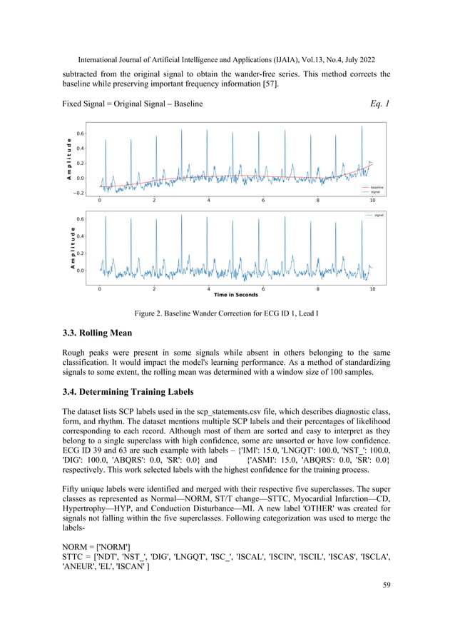 Deep Learning Based Ecg Classification On Raspberry Pi Using A Tensorflow Lite Model Based On