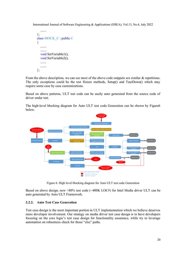 SMART ULT MANAGEMENT FOR ULTRA-LARGE-SCALE SOFTWARE | PDF