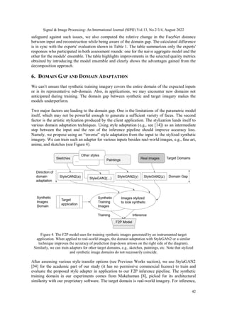 DOMAIN ENGINEERING FOR APPLIED MONOCULAR RECONSTRUCTION OF PARAMETRIC ...
