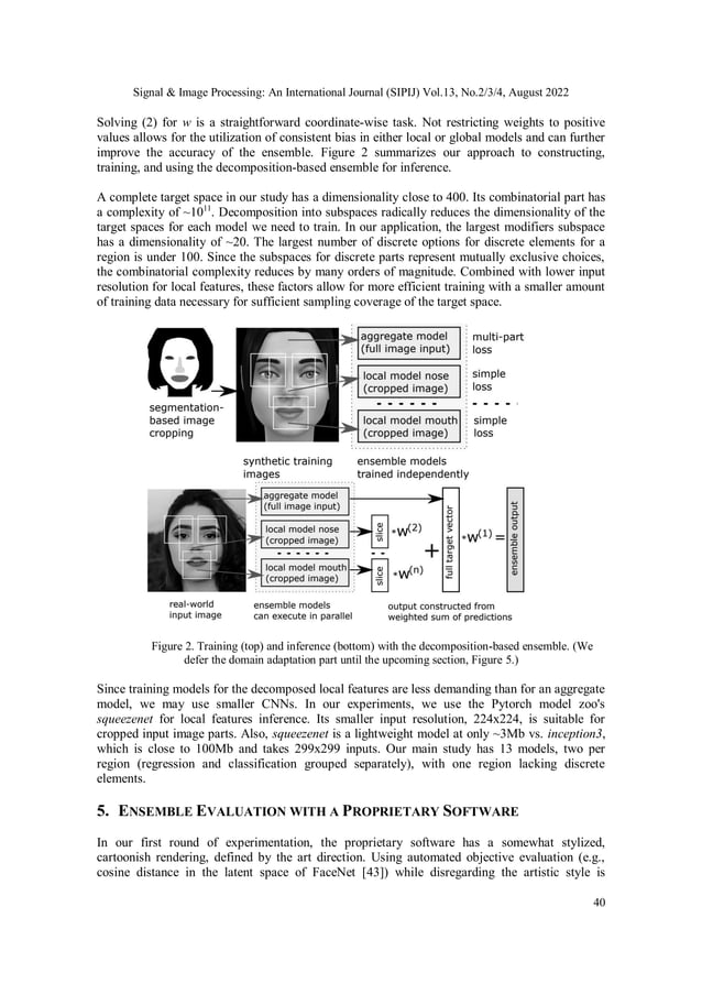 DOMAIN ENGINEERING FOR APPLIED MONOCULAR RECONSTRUCTION OF PARAMETRIC ...