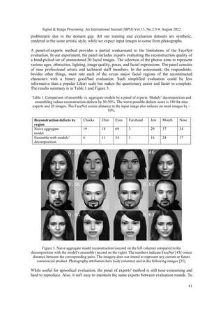 DOMAIN ENGINEERING FOR APPLIED MONOCULAR RECONSTRUCTION OF PARAMETRIC ...