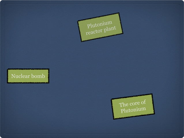 Pu plutonium | KEY | Chemistry | Science