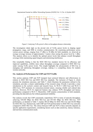 COMPARATIVE PERFORMANCE ANALYSIS OF THE IEEE802.11AX AND 802.11AC MIMOLINK FOR WLANS | PDF ...