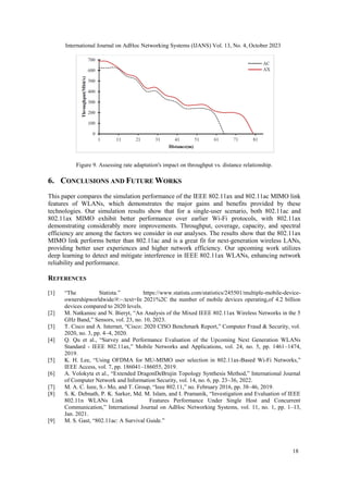 COMPARATIVE PERFORMANCE ANALYSIS OF THE IEEE802.11AX AND 802.11AC MIMOLINK FOR WLANS | PDF ...