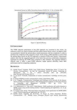 PAPR, SPECTRAL EFFICIENCY, BER AND SNR ANALYSIS OF OFDM : A NOVEL PARTIAL TRANSMIT SEQUENCE ...