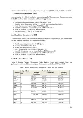 ANALYZING THE IMPACT OF BLACKHOLE ATTACKS ON AODV AND DSR ROUTING PROTOCOLS’ PERFORMANCE IN NS-2 ...