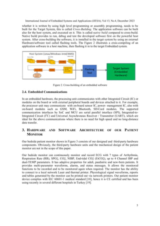 DESIGN OF AN EMBEDDED SYSTEM: BEDSIDE PATIENT MONITOR | PDF