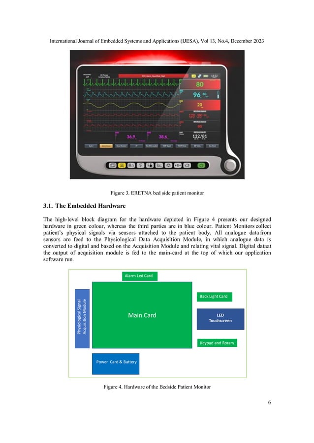 DESIGN OF AN EMBEDDED SYSTEM: BEDSIDE PATIENT MONITOR | PDF