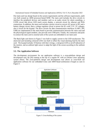 DESIGN OF AN EMBEDDED SYSTEM: BEDSIDE PATIENT MONITOR | PDF
