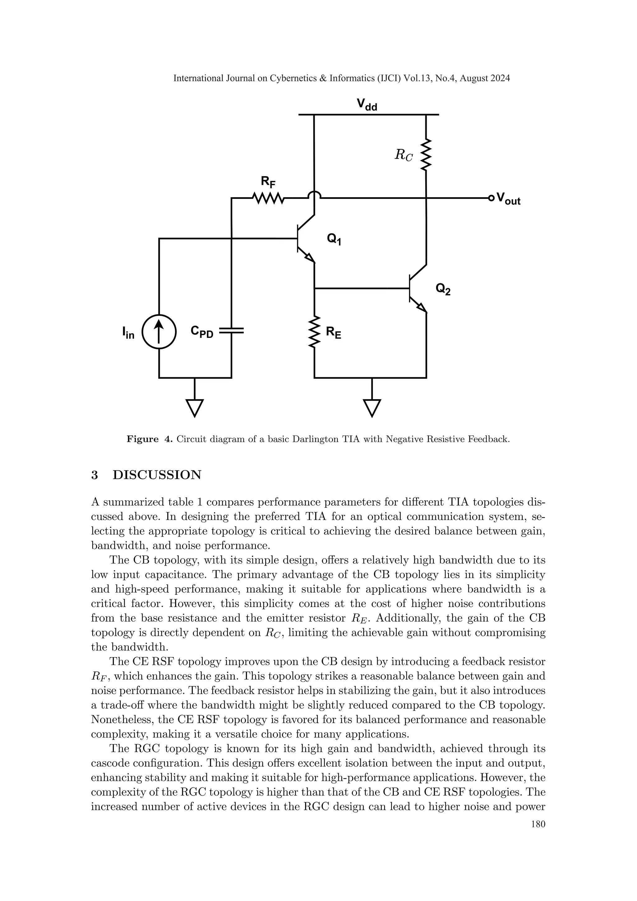 Exploring Transimpedance Amplifier Topologies: Design Considerations and Trade-Offs | PDF