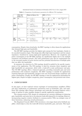 Exploring Transimpedance Amplifier Topologies: Design Considerations and Trade-Offs | PDF