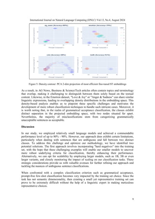 A REVIEW OF PROMPT-FREE FEW-SHOT TEXT CLASSIFICATION METHODS | PDF