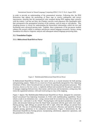 INTERLINGUAL SYNTACTIC PARSING: AN OPTIMIZED HEAD-DRIVEN PARSING FOR ...
