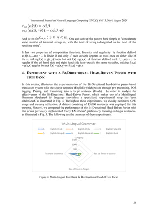 INTERLINGUAL SYNTACTIC PARSING: AN OPTIMIZED HEAD-DRIVEN PARSING FOR ENGLISH TO INDIAN LANGUAGE ...
