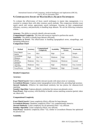 FUZZY LOGIC-DRIVEN NATURAL LANGUAGE PROCESSING IN PHARMA SUPPLY CHAIN ANALYTICS | PDF