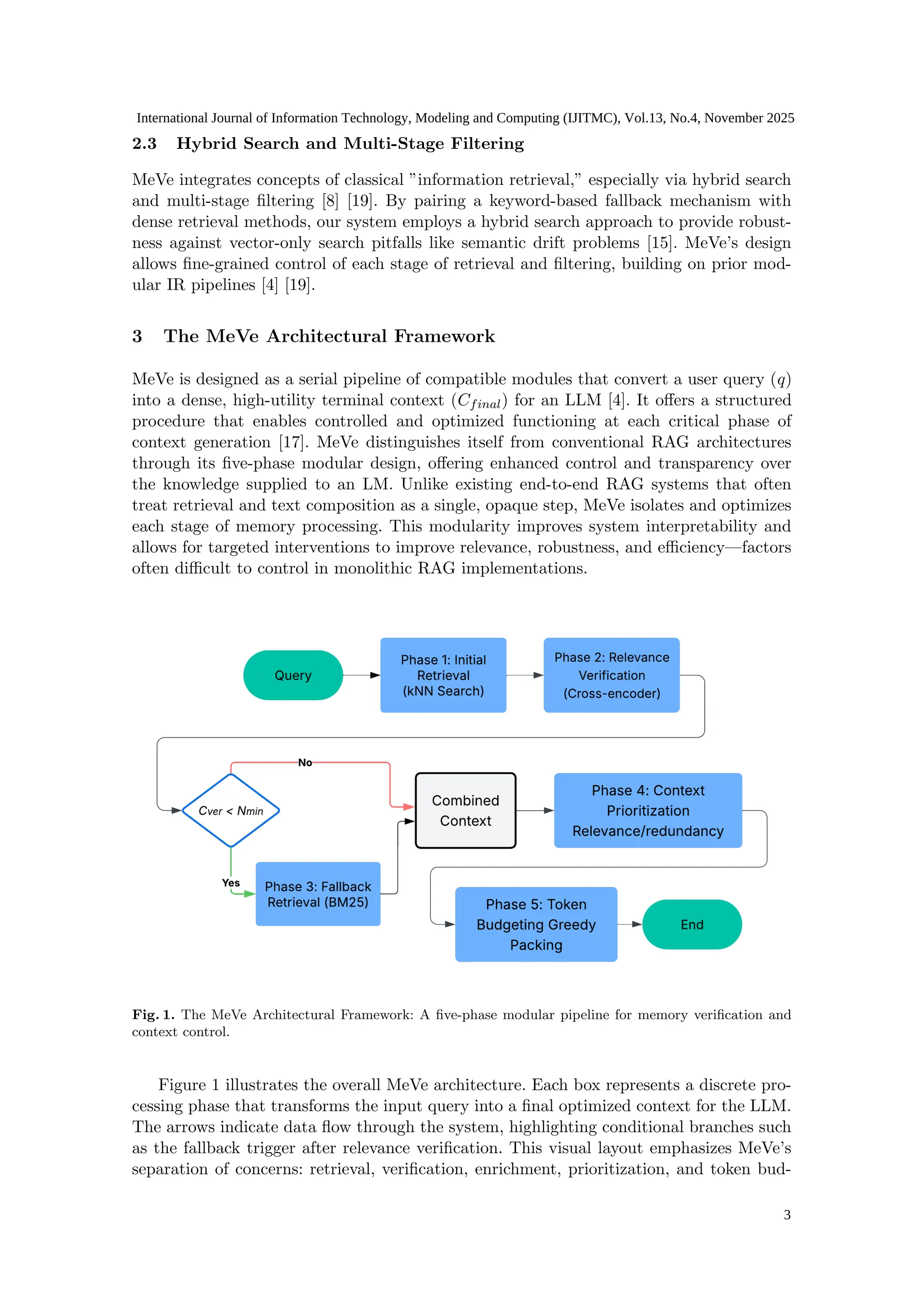 MeVe: A Modular System for Memory Verification and Effective Context Control in Language Models ...
