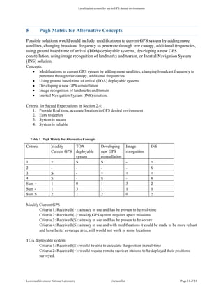 Localization system for use in GPS denied environments.pdf