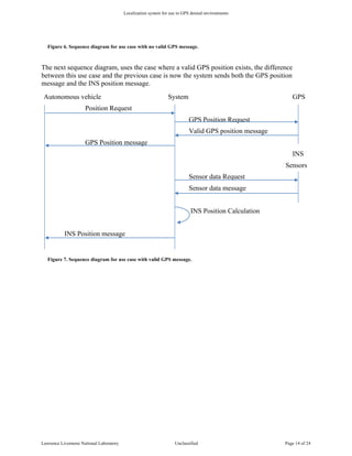 Localization system for use in GPS denied environments.pdf