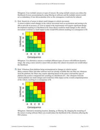 Localization system for use in GPS denied environments.pdf
