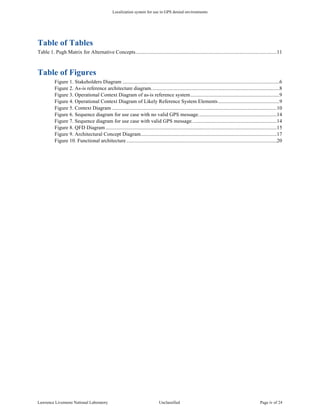 Localization system for use in GPS denied environments.pdf