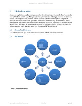 Localization system for use in GPS denied environments.pdf