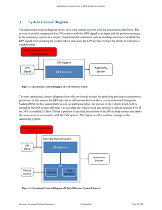 Localization system for use in GPS denied environments.pdf