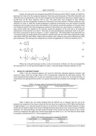 Impact of Buried Conductor Length on Computation of Earth Grid ...