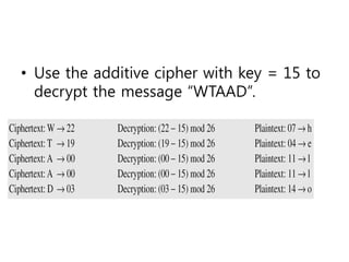 basic encryption and decryption | PDF