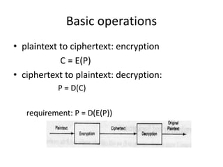 basic encryption and decryption | PDF