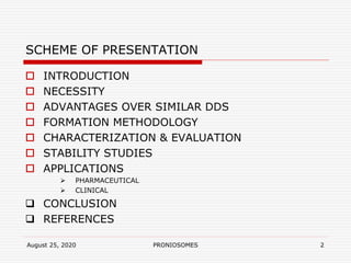 PRONIOSOMES- A NOVEL VESICULAR DRUG DELIVERY SYSTEM | PPT