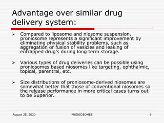 PRONIOSOMES- A NOVEL VESICULAR DRUG DELIVERY SYSTEM | PPT