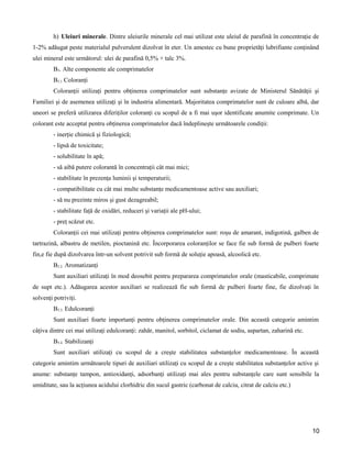 comprimate-si-drajeuri | DOC
