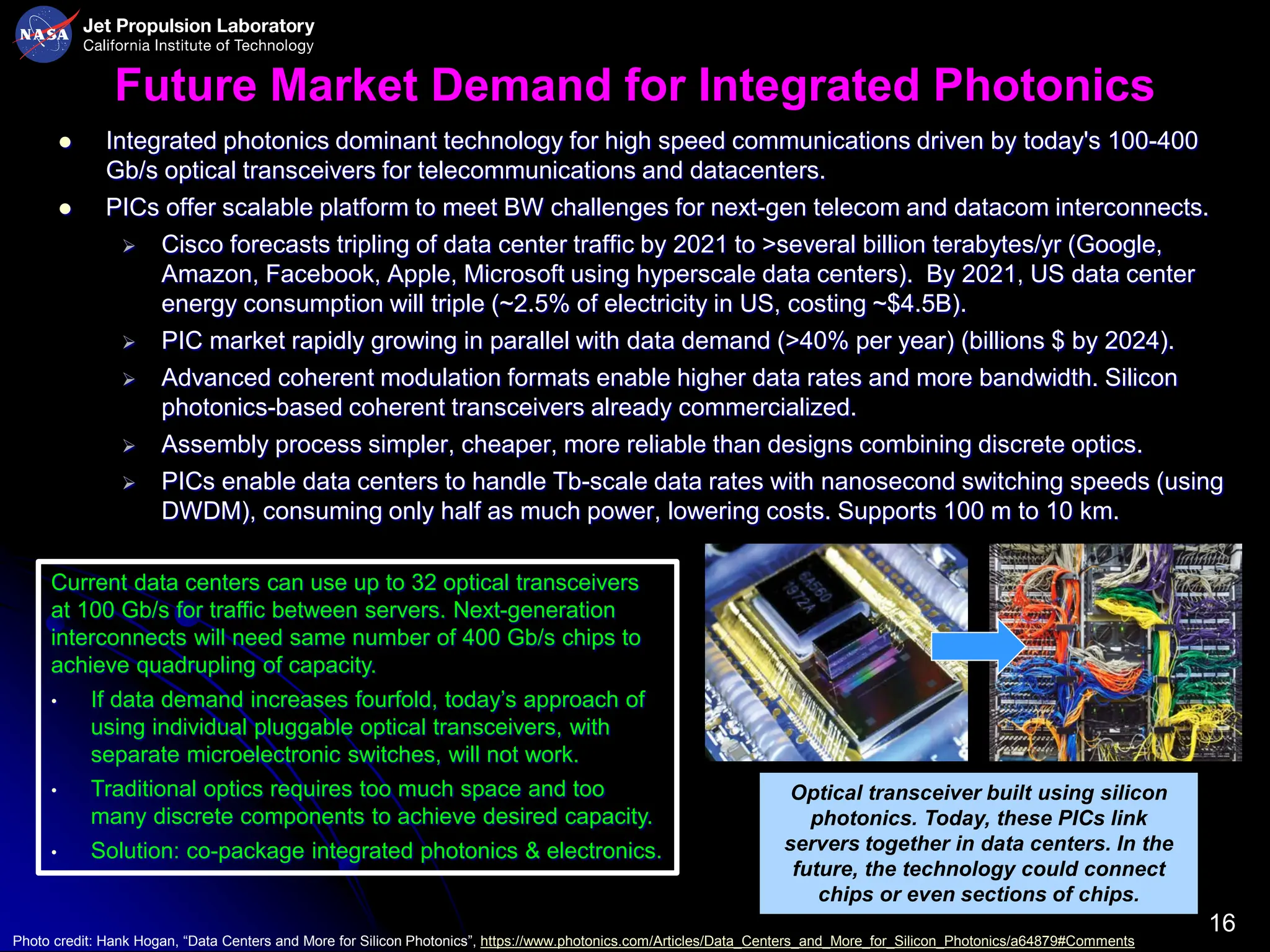 Photonic Integrated Circuits (PICs) for Next Generation Space Applications | PDF