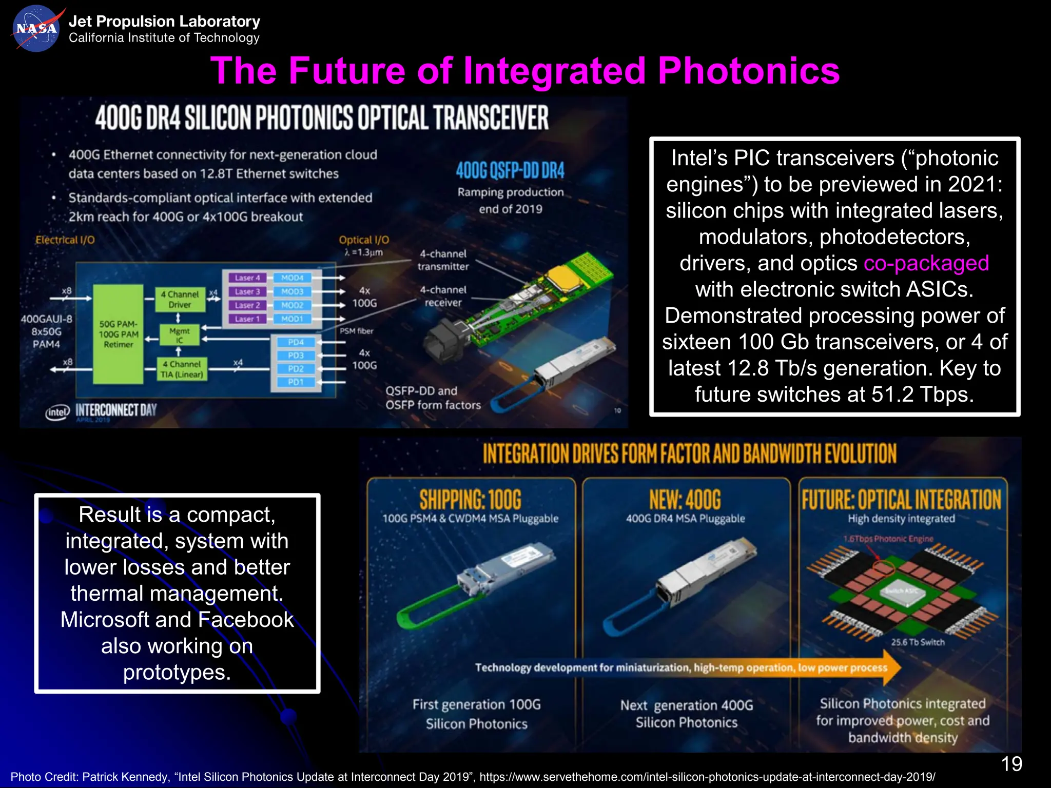 Photonic Integrated Circuits (PICs) for Next Generation Space ...