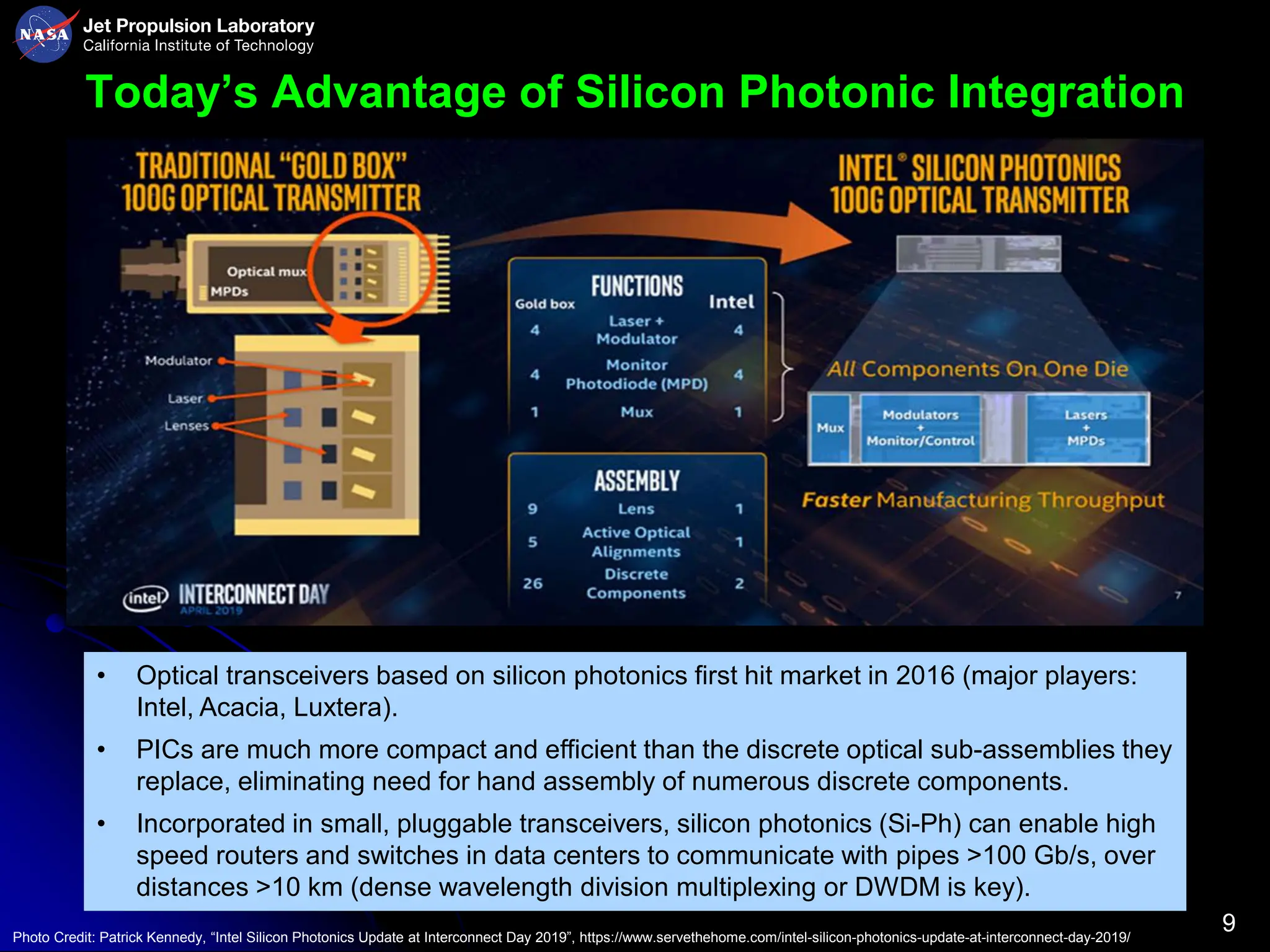 Photonic Integrated Circuits (PICs) for Next Generation Space ...