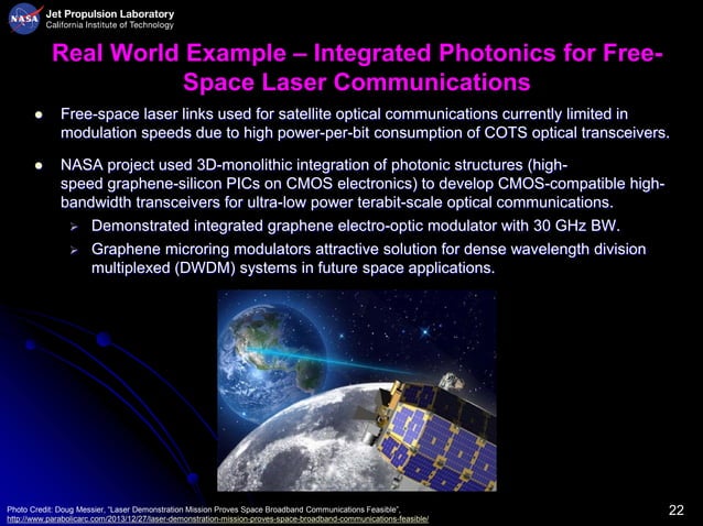Photonic Integrated Circuits (PICs) for Next Generation Space ...