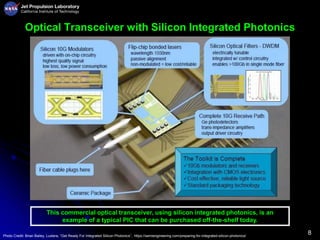 Photonic Integrated Circuits (PICs) for Next Generation Space ...