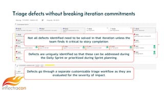 Methodologies 1: Managing Agile Projects | PPT