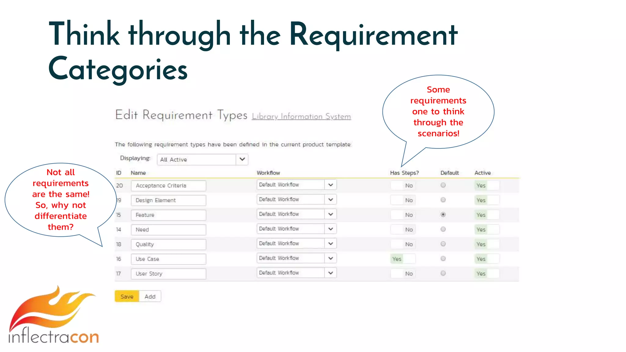 Requirements Management Best practice | PPT
